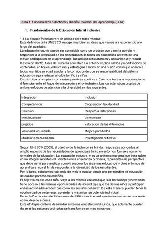 Tema-1-org.gestion-del-aula.pdf
