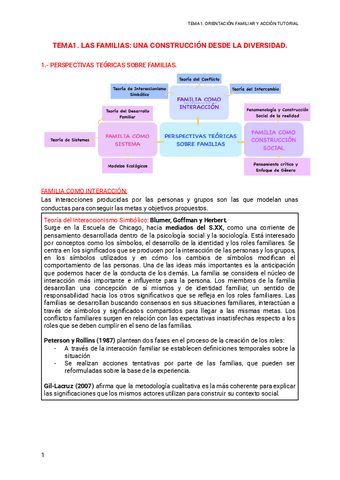 TEMA-1-OFAT.pdf