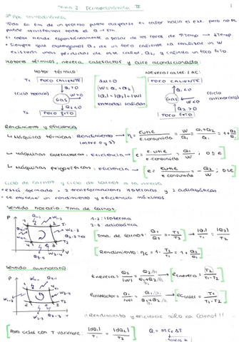Resumen-T3-Termodinamica-II.pdf