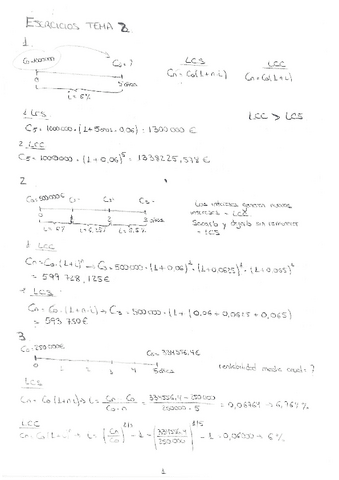 EJERCICIO-T2-RELACION-SOLUCIONADOS.pdf