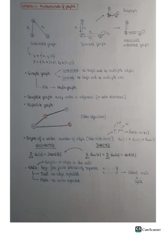 Esquema-leccion-1.pdf