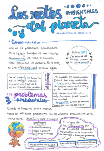 Los-retos-ambientales-del-planeta.pdf