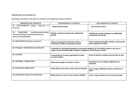 Caso-practico-gestion-de-conflicto.pdf