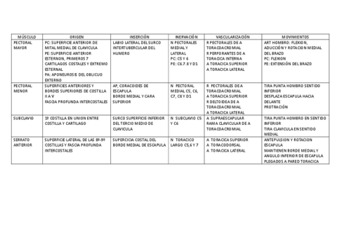 TABLA-TEMA-8-Dorado.pdf