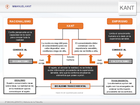 Presentacion-esquemas-Kant.pdf