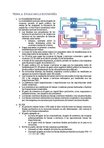 Resumen-Tema-2-Macro.pdf