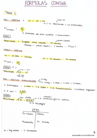FORMULAS-CONTABILIDAD.pdf