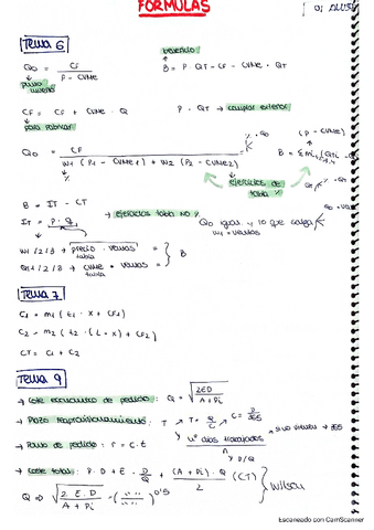 FORMULAS-FADE.pdf