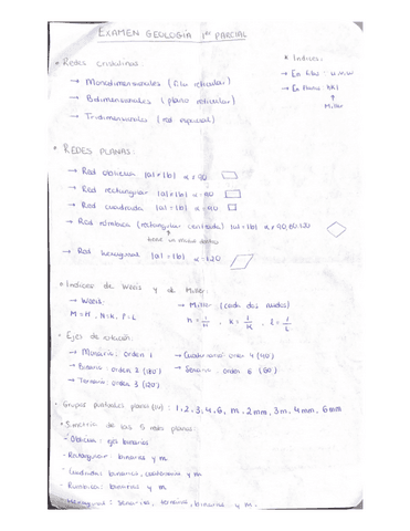 Resumen-primer-parcial.pdf