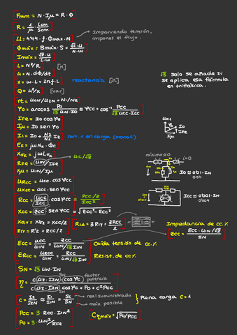 Formulario Máq. Eléc. PEC 1.pdf