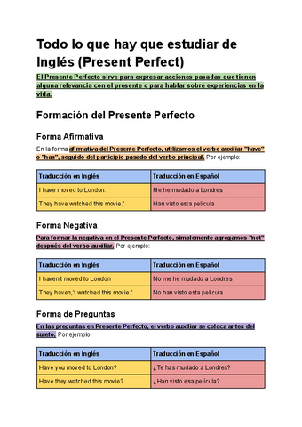 Todo-lo-que-hay-que-estudiar-de-Ingles-Present-Perfect.pdf