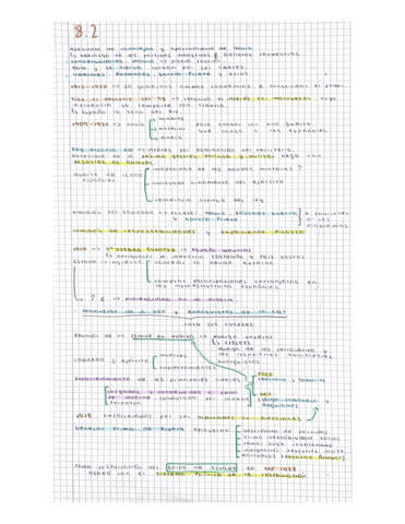 Esquema-8.2.El-impacto-de-los-acontecimientos-internacionales-Marruecos-La-I-Guerra-mundial-y-la ...