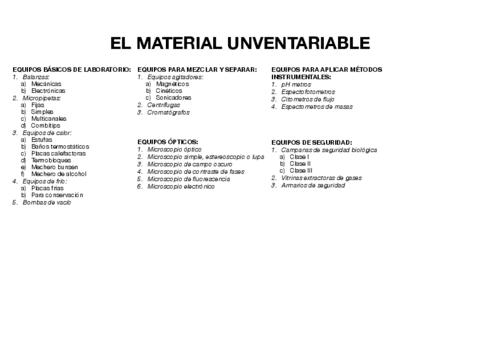 ESQUEMA-MATERIAL-INVENTARIABLE.pdf