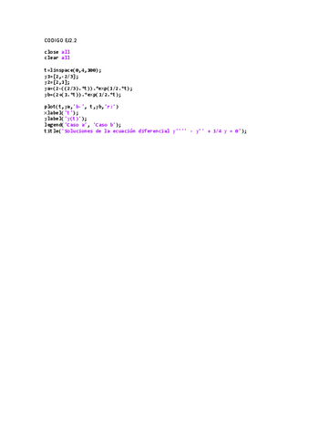 Codigo-EJ2.2..pdf