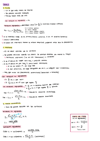 Esquemas-Bloque-I-formulas-y-.pdf
