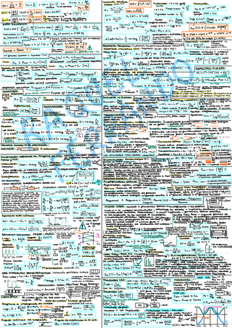 Chuleta-COPT-parcial.pdf