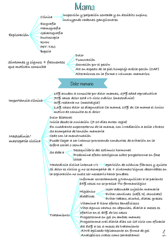 Mama.pdf