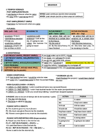 INGLES-GRAMATICA-SELECTIVIDAD.pdf