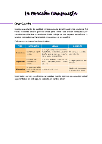 Sintaxis-Oracion-compuestas.pdf