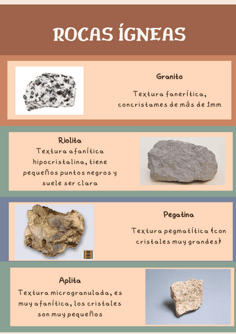 Esquema-Rocas-Igneas.pdf