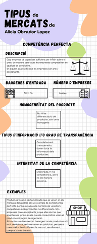 Infografia-sobre-la-competencia-perfecta.pdf