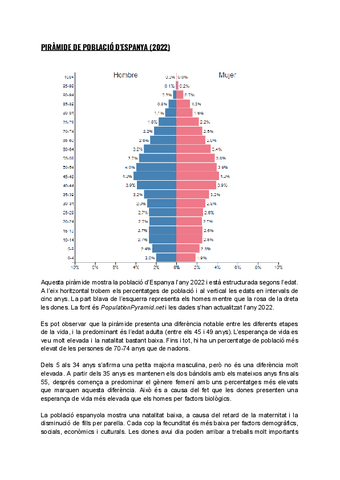 COMENTARI-PIRAMIDES-DE-POBLACIO.pdf