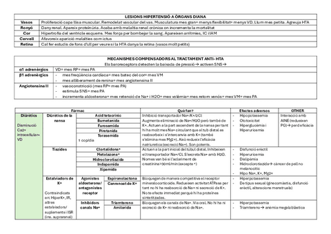 TAULES-X-APROVAR-PARCIAL.pdf