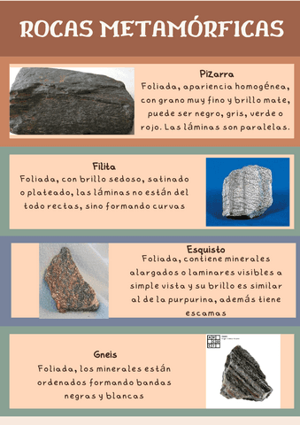 Esquema-rocas-metamorficas.pdf