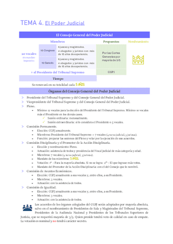 El Poder Judicial.pdf
