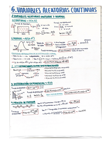 TODO TEMA-6-VARIABLES-ALEATORIAS-CONTINUAS-EJERCICIOS-RESUELTOS-Y-TEORIA.pdf