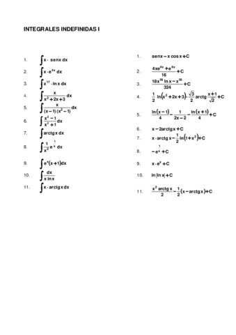 INTEGRALES-INDEFINIDAS-I.pdf