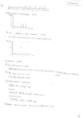 BOLETÍN - Boletín 3 - RESUELTO.pdf