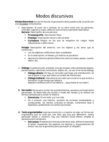 Modos-discursivos.pdf