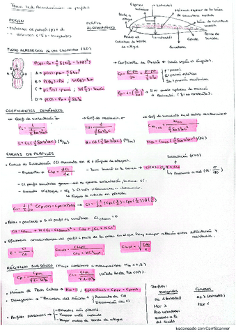 Formulas-tema-4-A.pdf