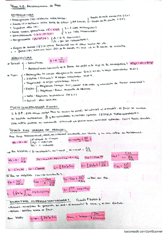 Formulas-Tema-4-B.pdf