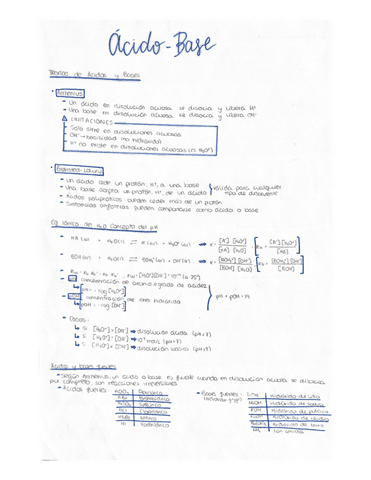 Acido-Base.pdf