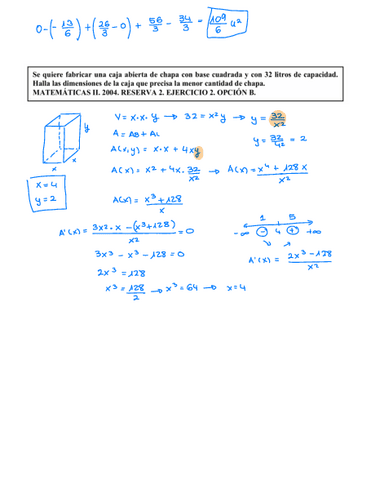 Ejercicios-optimizacion resueltos.pdf