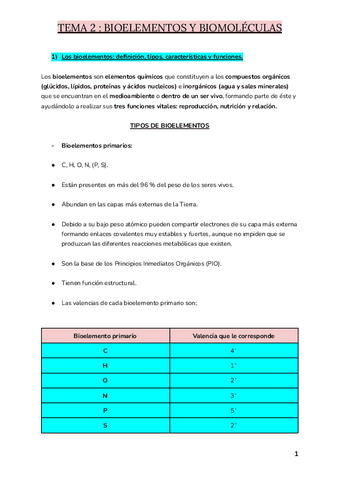 TEMA 2 - BIOELEMENTOS Y BIOMOLÉCULAS.pdf