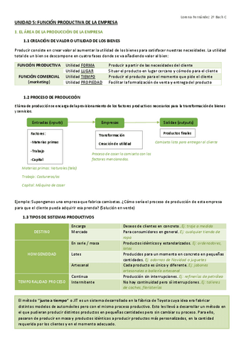 RESUMEN-U5-Funcion-productiva-de-la-empresa.pdf
