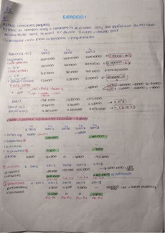 EJS-T.2T.3T.4-resueltos-2024.pdf