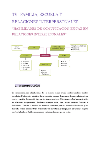 T3-PARTE-PSICOLOGIA-SOCIAL-HABILIDADES-DE-COMUNICACION-EFICAZ-EN ...