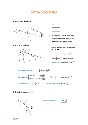 7.-OPTICA-GEOMETRICA.pdf