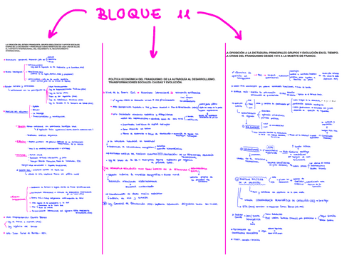 Esquemas-bloque-11.pdf