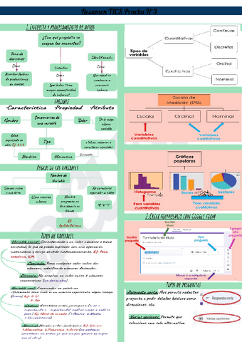 Resumen-TICS-prueba-III.pdf