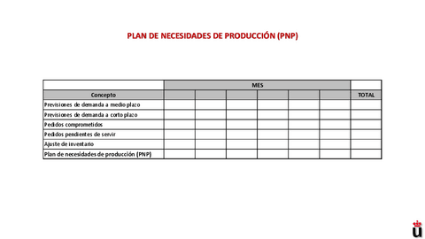 Tema-2-Plantillas-Metodo-de-Tablas.pdf