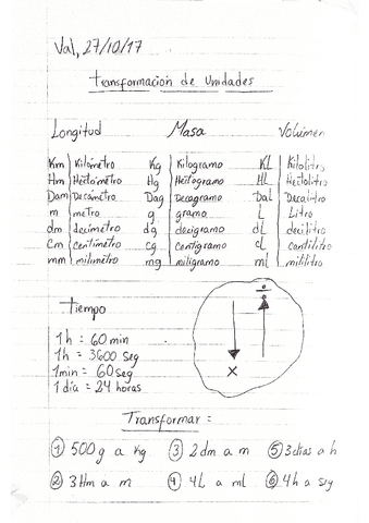 Transformacion de unidades - Fisica.pdf