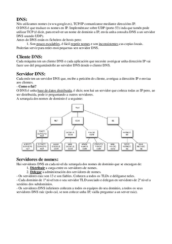 Resumo-TEMA-4-Aplicacions-II.pdf