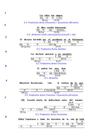 ejercicios-resueltos-sintaxis.pdf