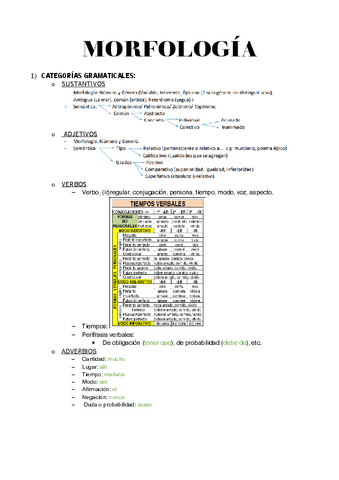 Morfologia.pdf