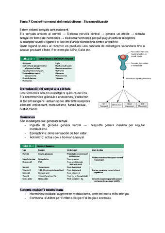 Tema-7-Control-hormonal-del-metabolisme-Biosenyalitzacio.pdf